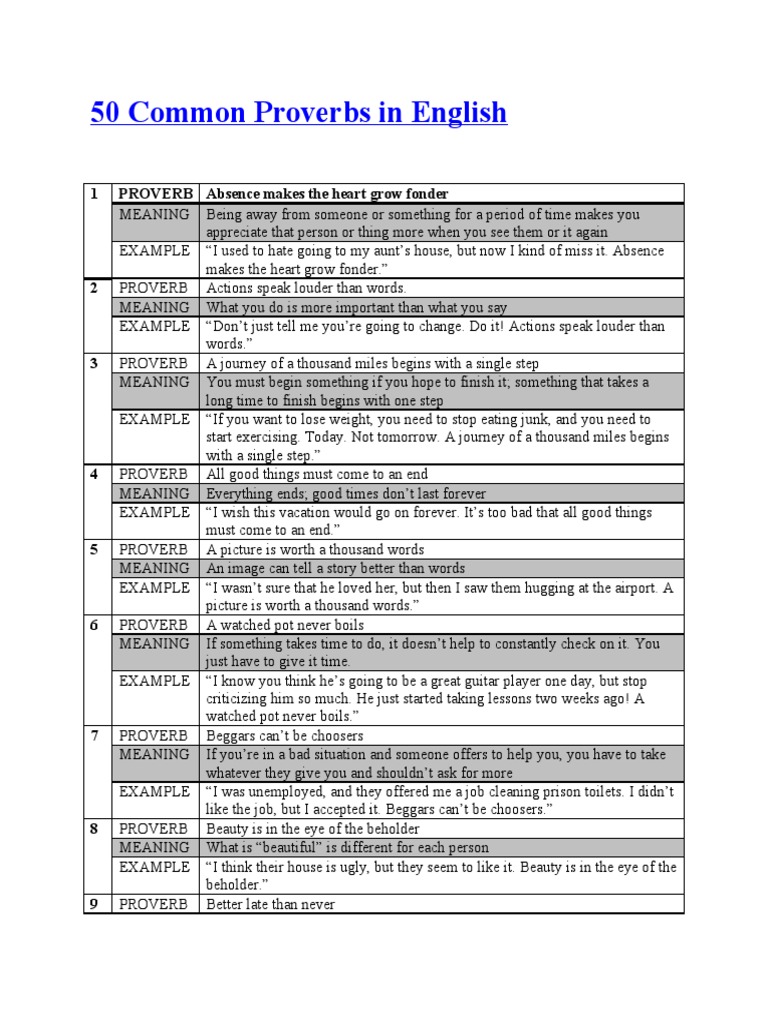 50 Common Proverbs in English | PDF | Proverb | Laughter