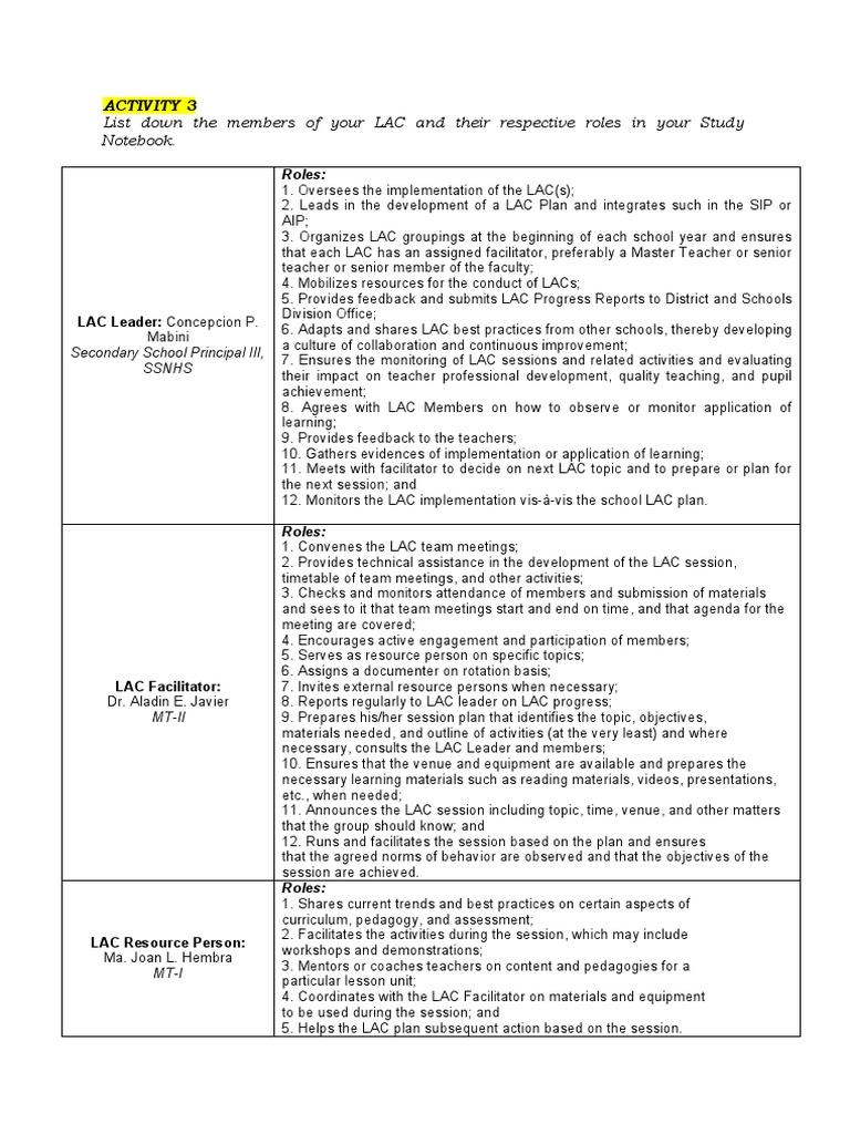 List Down The Members of Your LAC and Their Respective Roles in Your ...