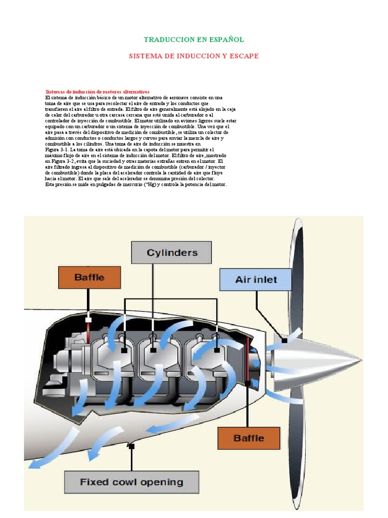 Sistema de Induccion y Escape-Trabajo 1 y 2 | PDF | Turbocompresor ... Sistema de Induccion y Escape-Trabajo 1 y 2 | PDF | Turbocompresor ...