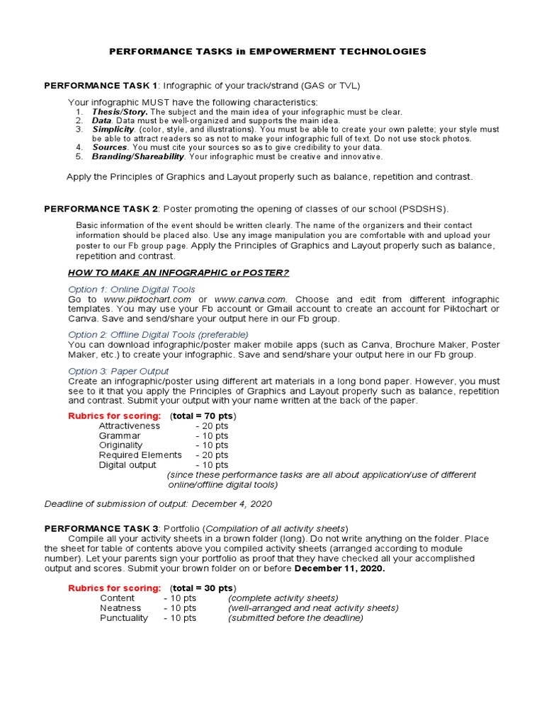 Empowerment Technology Performance Tasks | PDF | Infographics | Page Layout
