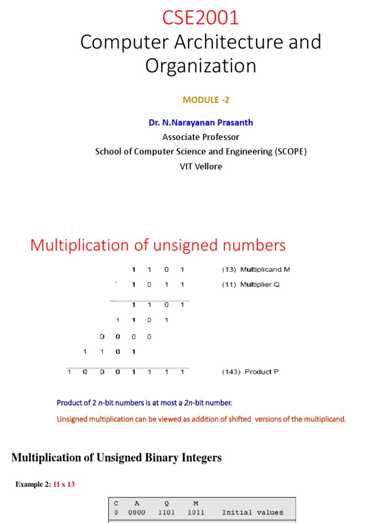 FALLSEM2020-21 CSE2001 TH VL2020210104507 Reference Material I 20-Aug-2020 Module 2 Lecture 2 ...