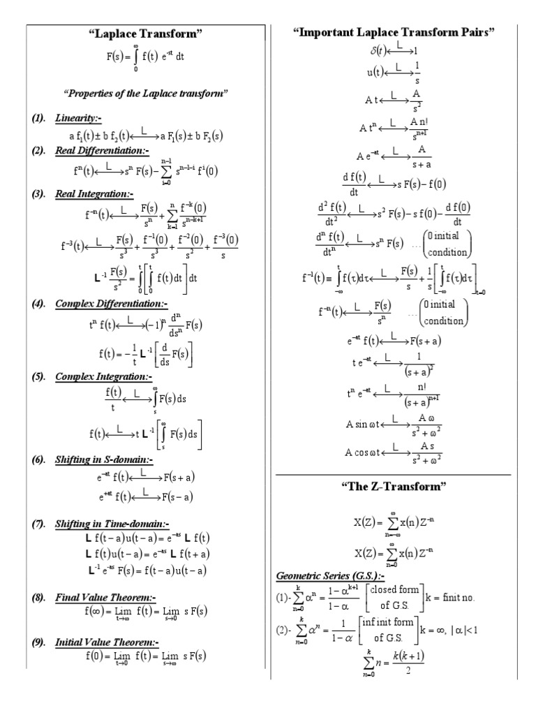 The Laplace Transform | PDF | Fourier Analysis | Calculus