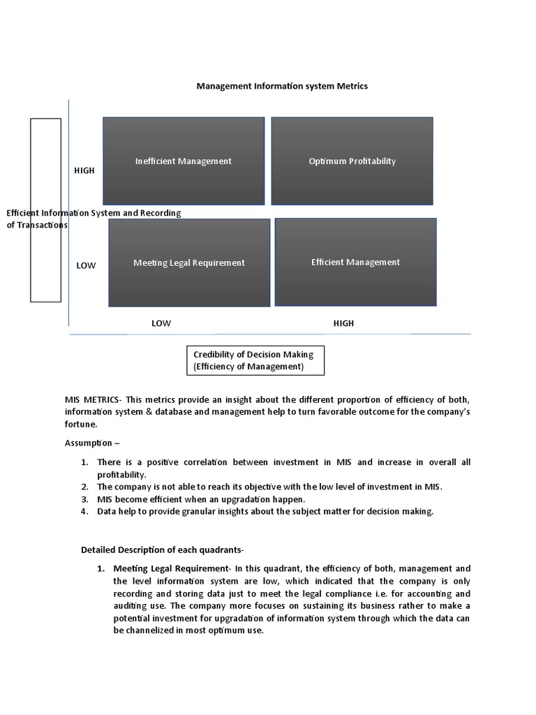 MIS Metrics for Business Efficiency | PDF | Investing | Information