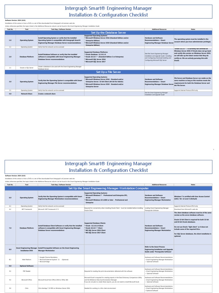 Intergraph Smart® Engineering Manager Installation & Configuration Checklist | PDF | Operating ...