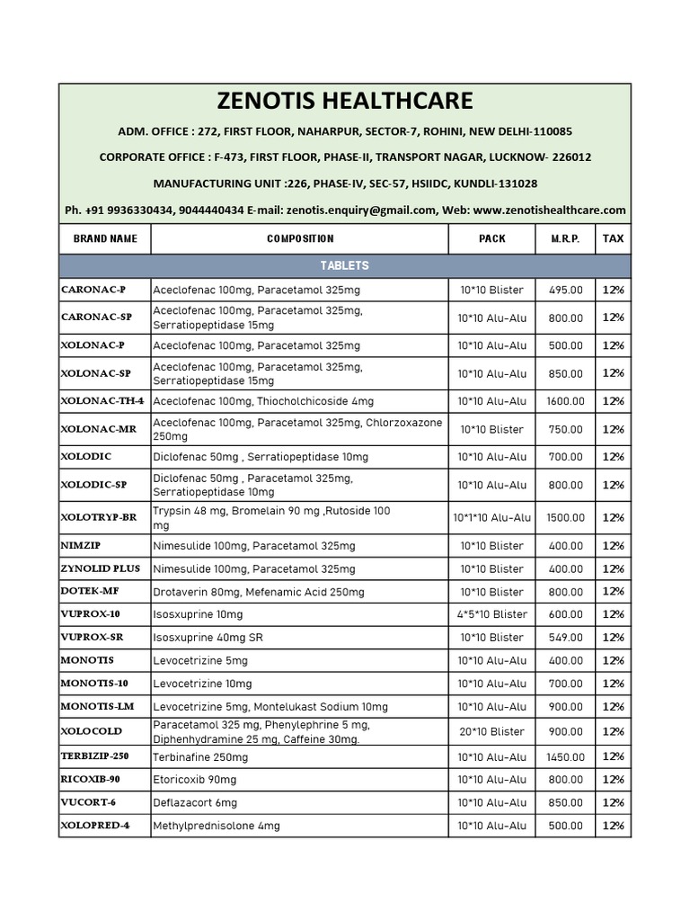 Zenotis Healthcare: Tablets | PDF | Magnesium | Vitamin