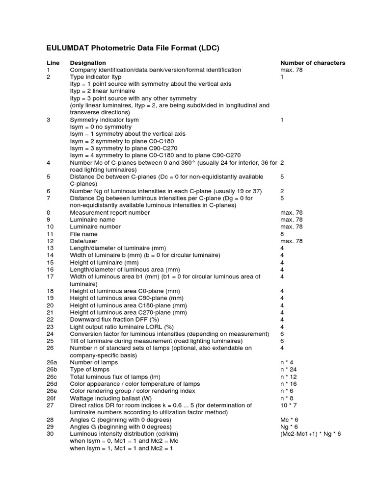 EULUMDAT Photometric Data File Format (LDC) : Line Designation Number ...