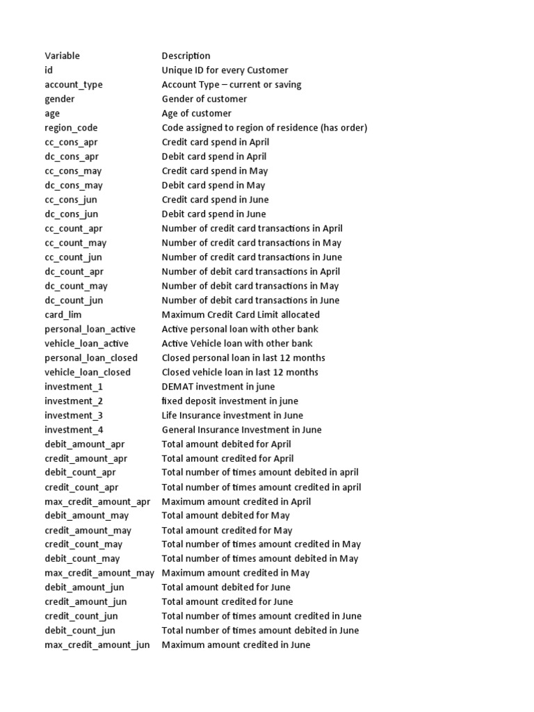 Data Dictionary | PDF | Financial Transaction | Debit Card