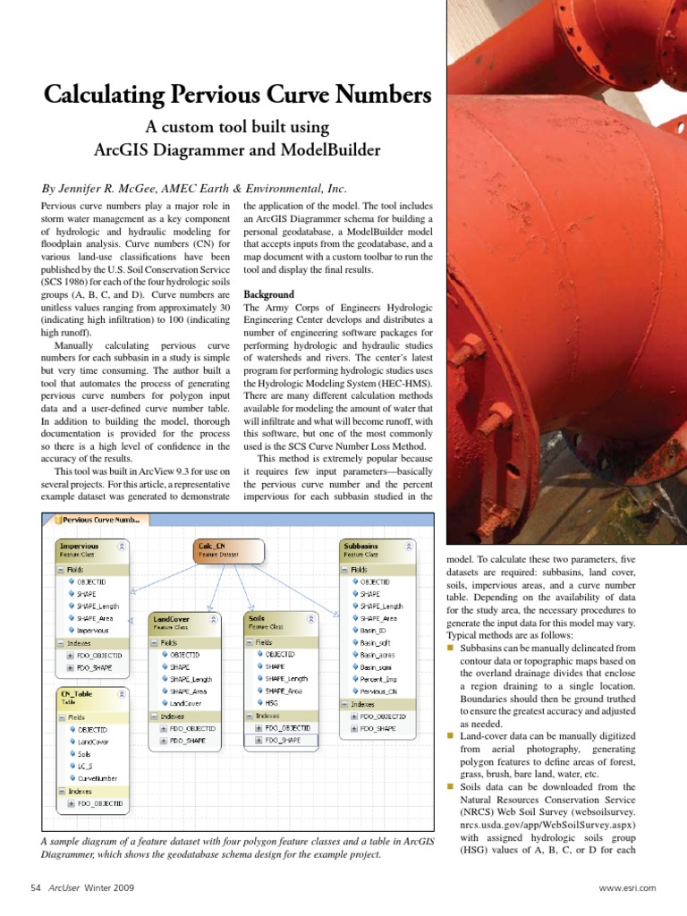 Calculating Pervious Curve Numbers: A Custom Tool Built Using Arcgis ...