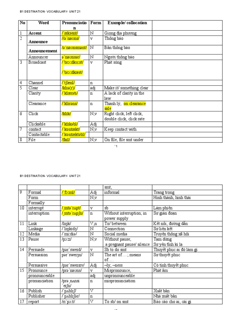 B1. Destination. Vocabulary. Unit 21 | PDF