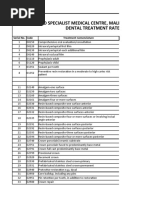 Procedure List | PDF | Dental Implant | Orthodontics