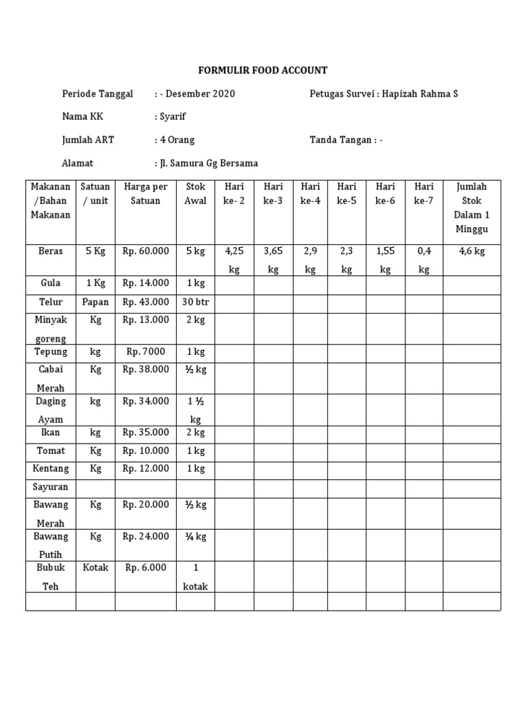 Formulir Food Account | PDF