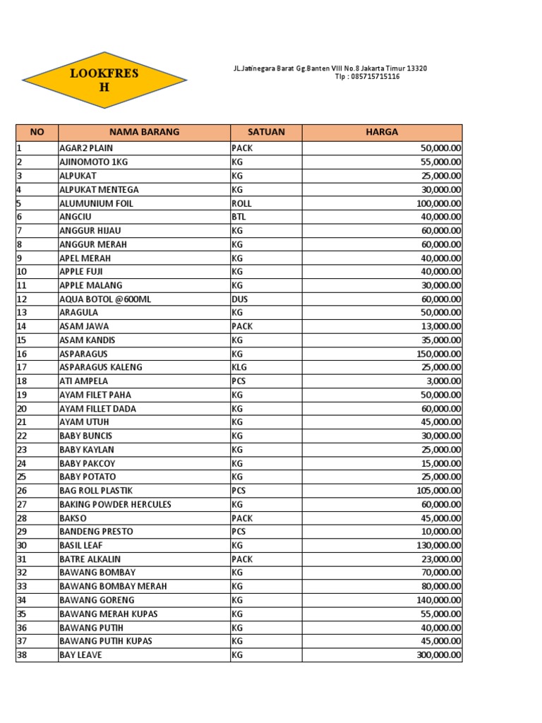 Orderan Baru 7 Sep 2020 | PDF | Southeast Asian Cuisine | Vegan Cuisine