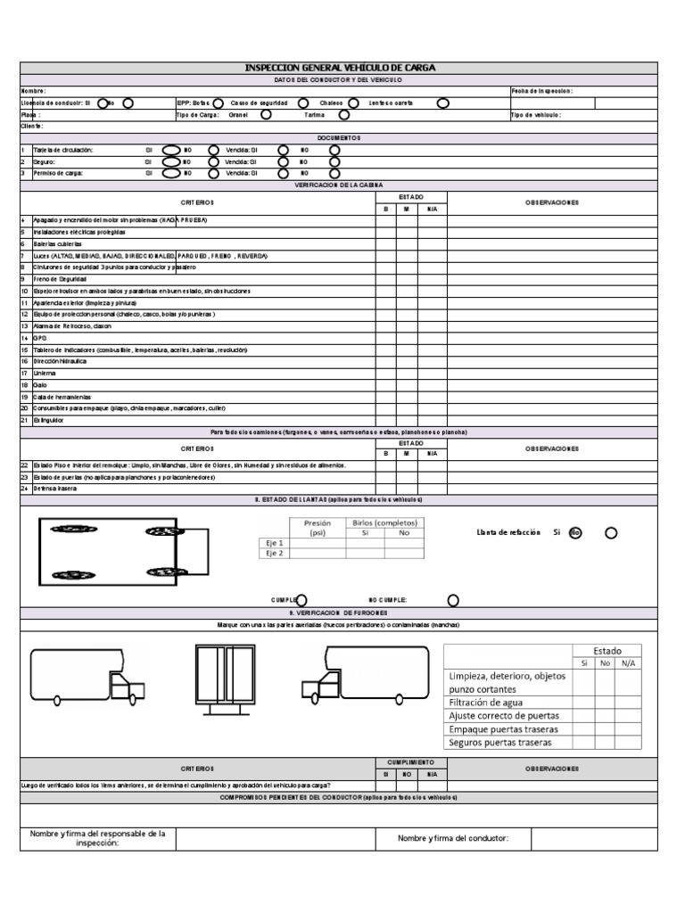 Copia de Check List Camiones | PDF | Tecnologías automotrices ...