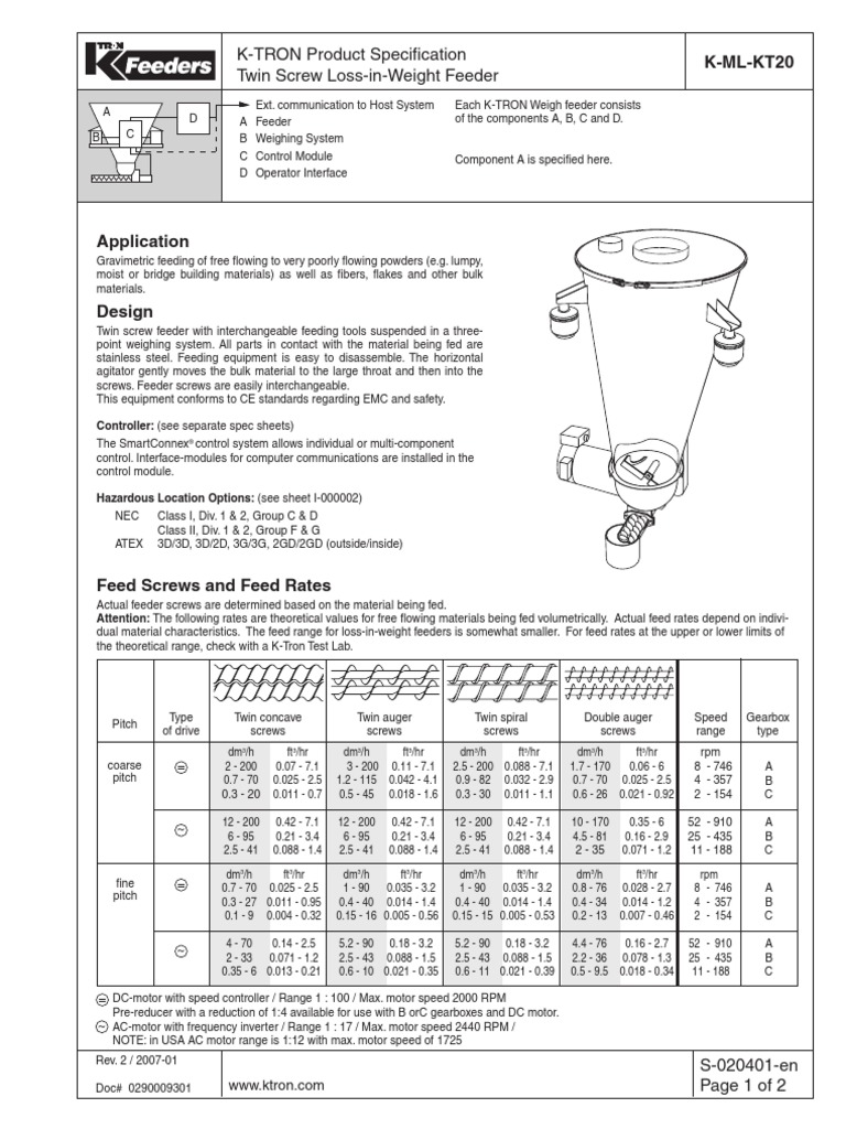 K-ML-KT20: K-TRON Product Specification Twin Screw Loss-in-Weight ...