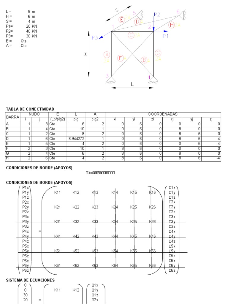 Tarea Ejercicio 1 | PDF