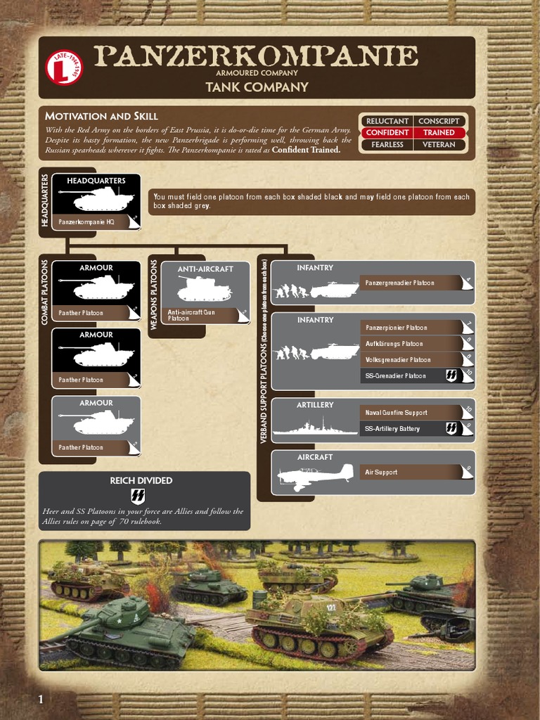 German Army - Panzer Brigades | PDF | Platoon | Tanks
