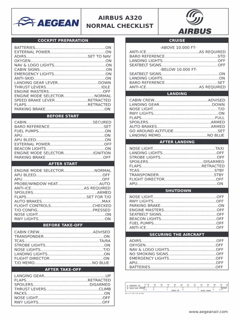 A320 Aegean Checklist PDF | PDF