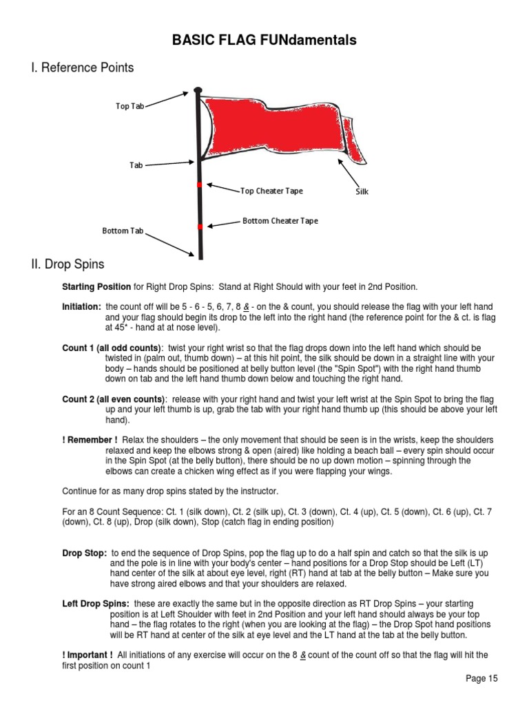 Basic Flag Fundamentals: I. Reference Points | PDF | Hand | Foot