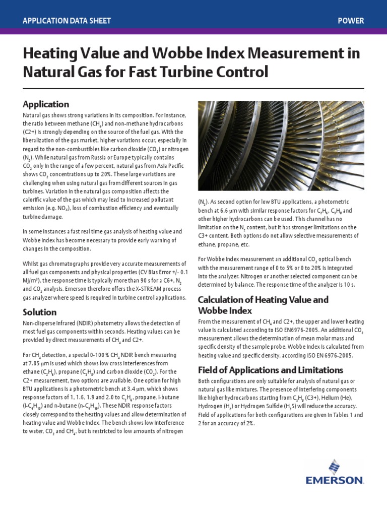 Heating Value and Wobbe Index Measurement in Natural Gas For Fast ...