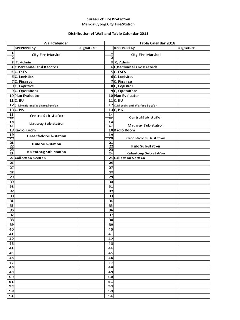 Distribution of Wall and Table Calendar 2018: C, Morale and Welfare ...