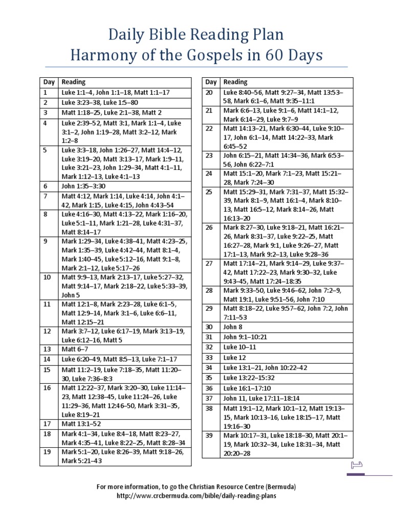 Daily Bible Reading Plan in 60 Days | PDF | Gospel Of Mark | Gospels