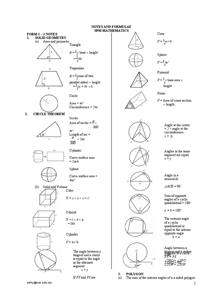 Notes and Formulae SPM Mathematics: Zefry@sas - Edu.my | PDF | Area ...