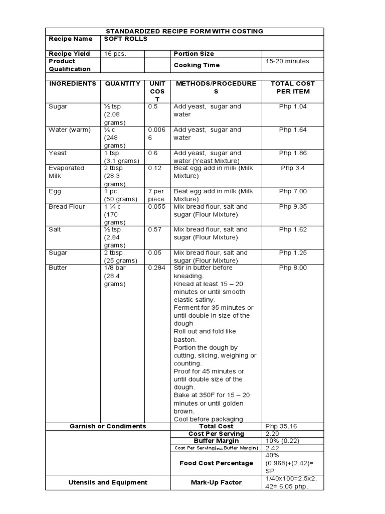 Standardized Recipe Form With Costing | PDF | Dough | Breads
