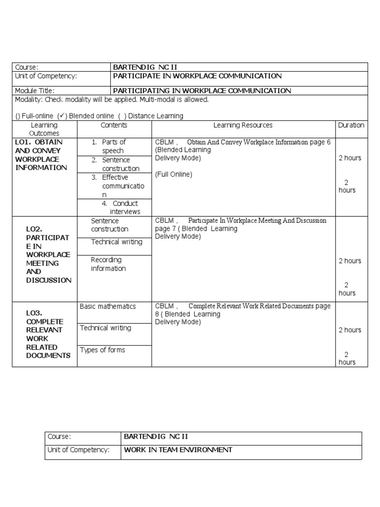BASIC Training Plan Bartending NC II | PDF | Occupational Safety And ...