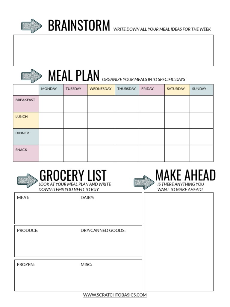 Brainstorm Meal Plan: Write Down All Your Meal Ideas For The Week | PDF