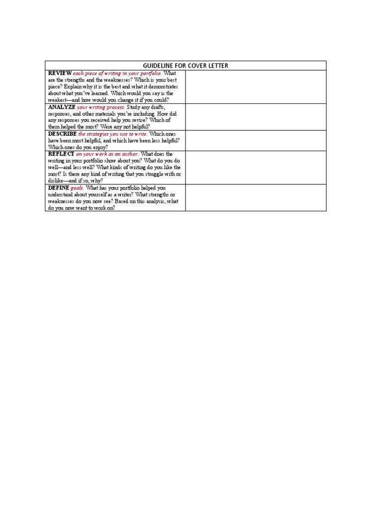 Analyzing Writing Strengths, Weaknesses, and Goals: A Guide for Self ...