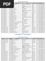 Jadual Caruman PERKESO 2025 | PDF