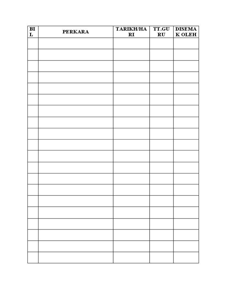 Rekod Bacaan Tasmik | PDF