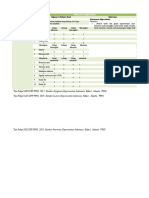 Sdki, Slki, Siki Perfusi Perifer Tidak Efektif | PDF