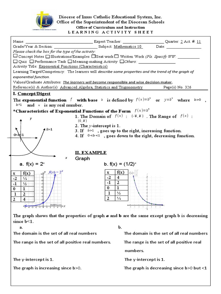 I. Concept/Digest With Base Characteristics of Exponential Functions of ...