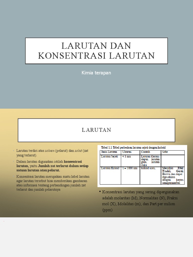 Larutan Dan Konsentrasi Larutan | PDF
