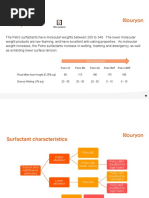 Hazen Colour Measurement Standards Guide | PDF | Water | Chemistry