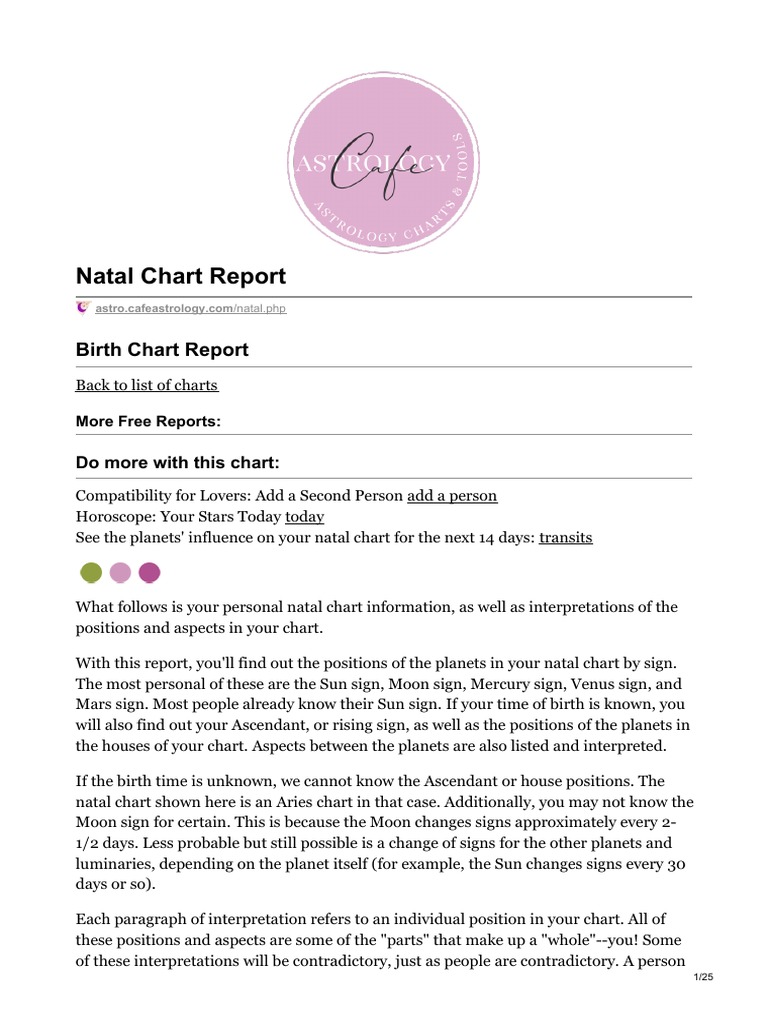 A Birth Chart Example | PDF | Planets In Astrology | Horoscope