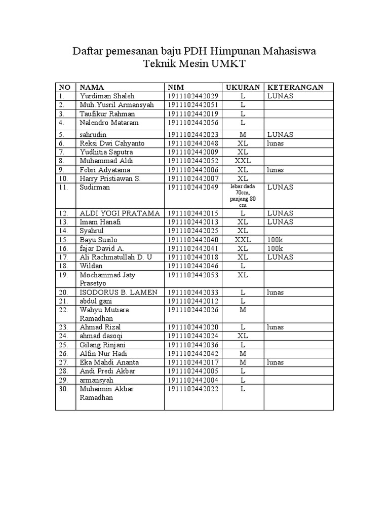 Daftar Pemesanan Baju PDH Hima | PDF | Lifestyle
