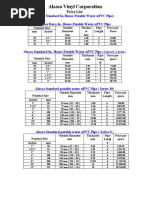 UPVC Pipe Price List 2025 | PDF | Pipe (Fluid Conveyance) | Equipment