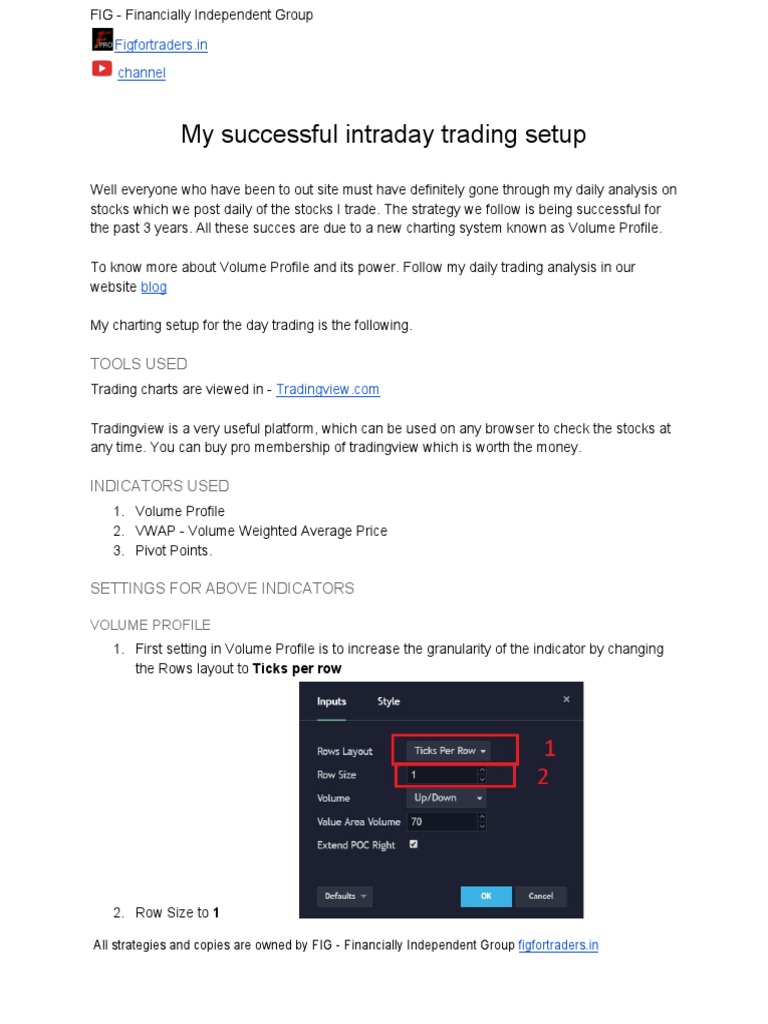 My Successful Intraday Setup PDF | PDF | Finance & Money Management