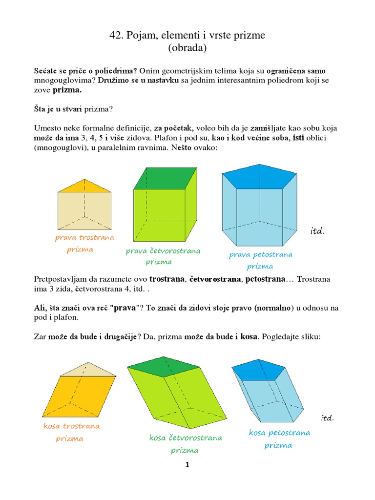 Pojam, Elementi I Vrste Prizme (Obrada) | PDF