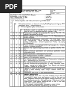 Pre-Hydrotest Check List-Format | PDF