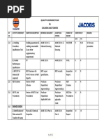 Field Quality Plan | PDF | Specification (Technical Standard) | Quality ...