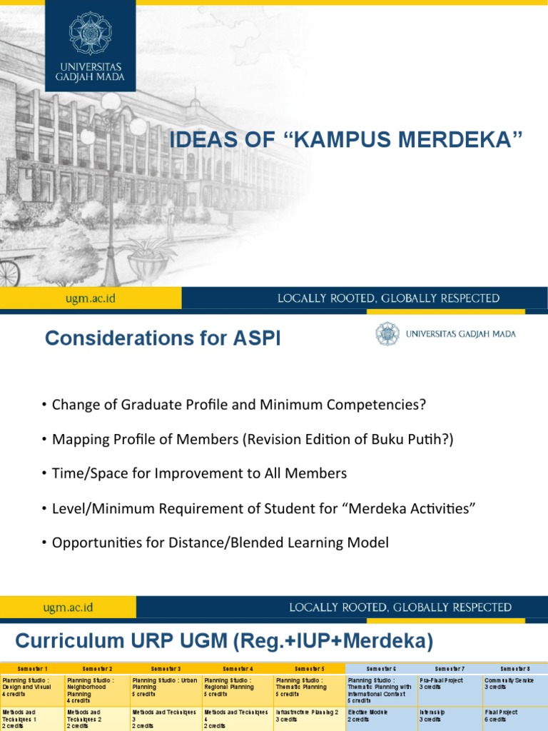 Merdeka Ideas - UGM | PDF | Design | Cognition
