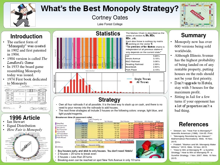 What's The Best Monopoly Strategy | PDF | Markov Chain | Teaching ...