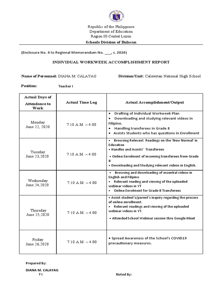 IWAR Accomplishment Report DIANA June 22 26 | Business | Further Education