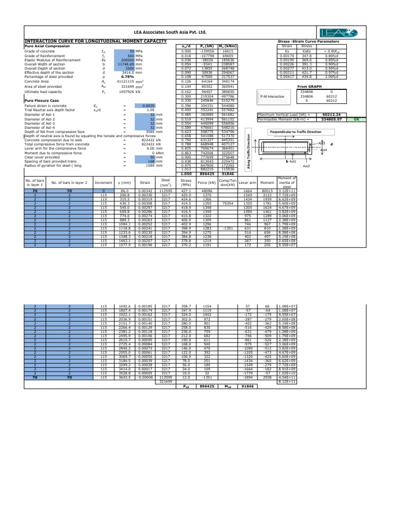 Design of Biaxial Pier | PDF | Bending | Young's Modulus