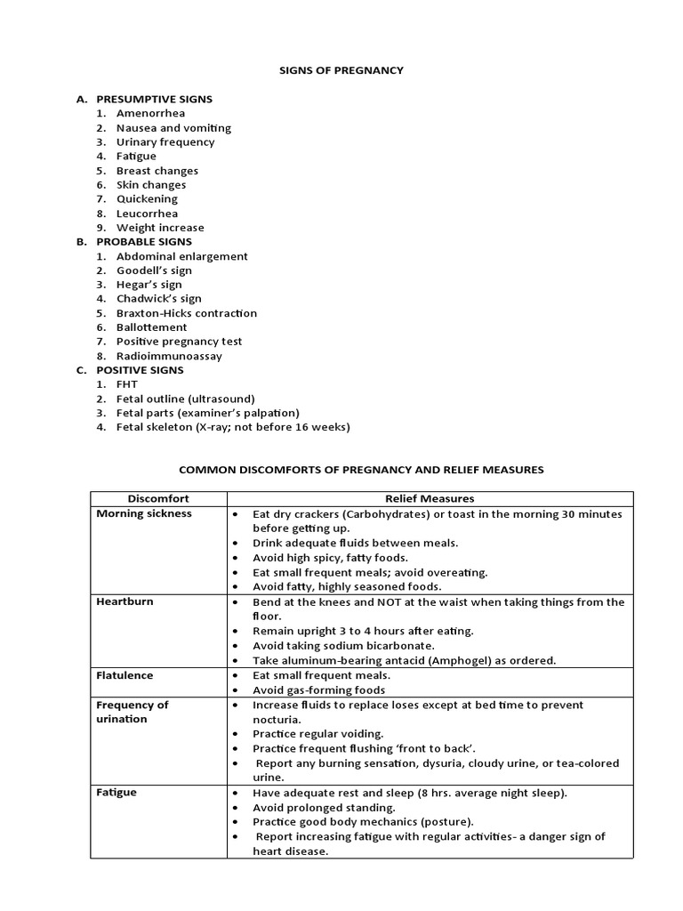 Signs of Pregnancy A. Presumptive Signs | PDF | Pregnancy | Edema