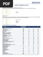 IES Lighting Handbook 10th Edition PDF | PDF | Lighting | Light