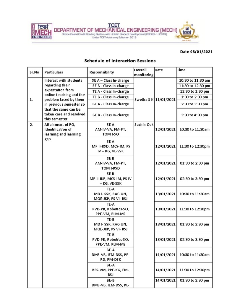 Schedule of Interaction Sessions: SR - No Particulars Responsibility ...